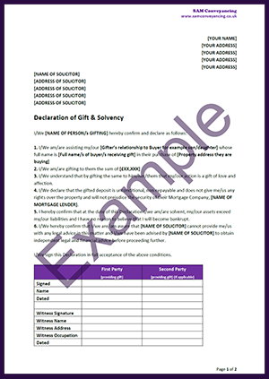 Gifted Deposit Or Loan From Your Parents? | SAM Conveyancing