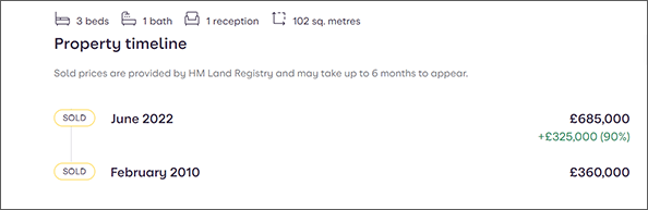 House Offer Calculator Tool | SAM Conveyancing